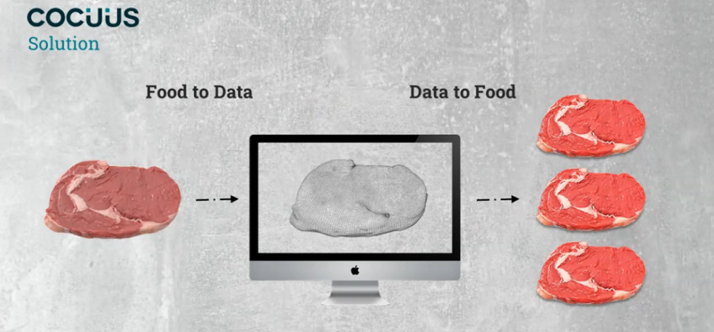 Cocuus: Industrial-scale solutions to design and print food | CompassList
